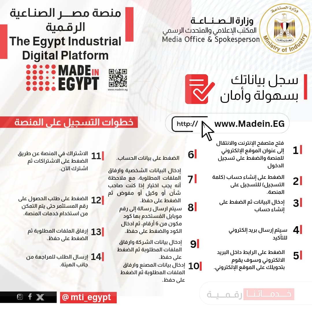 New digital platform for industrial investment launches today- Business ...